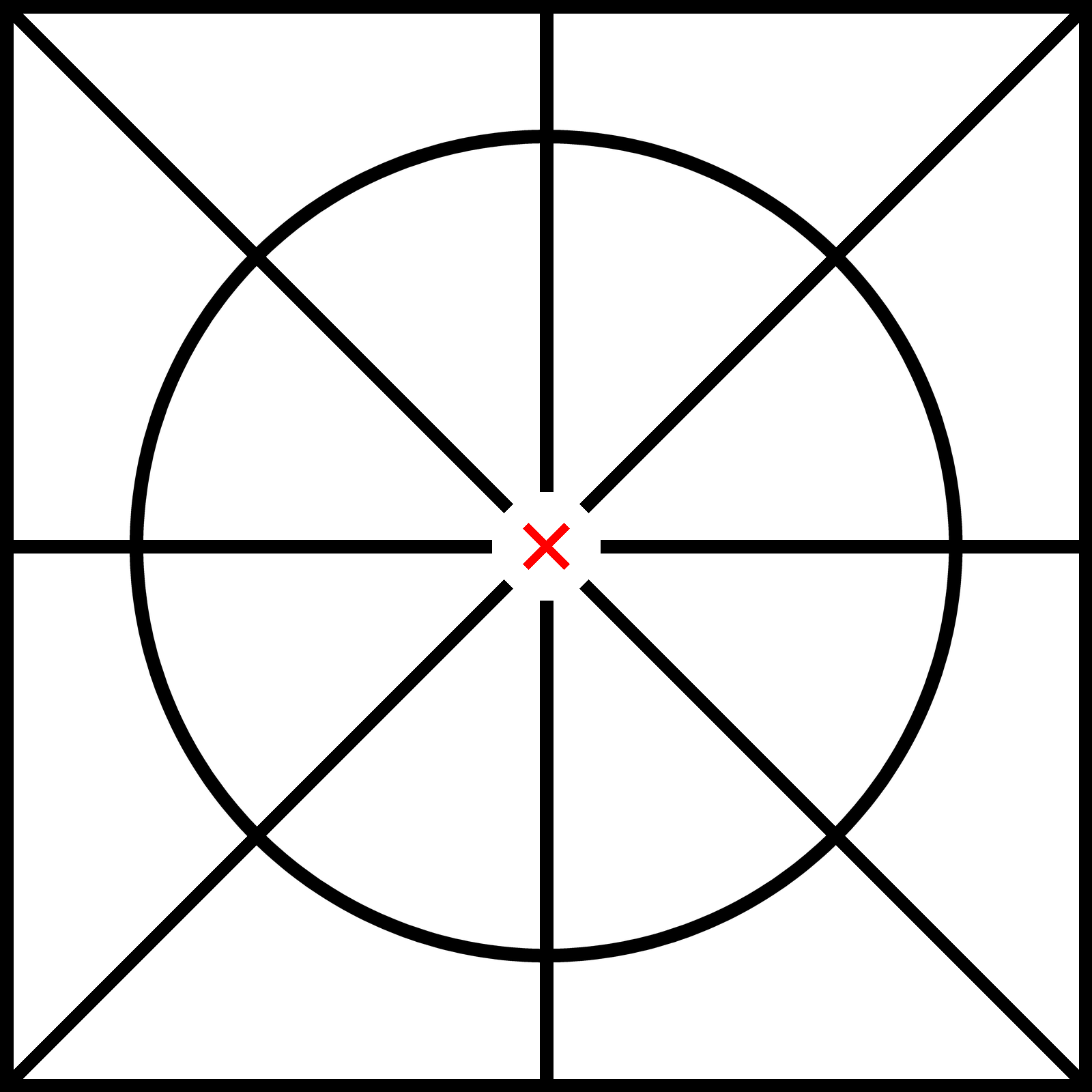 Star chart - Neuru.io